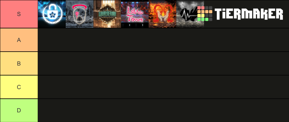 Library of Ruina Mili Songs Tier List (Community Rankings) - TierMaker