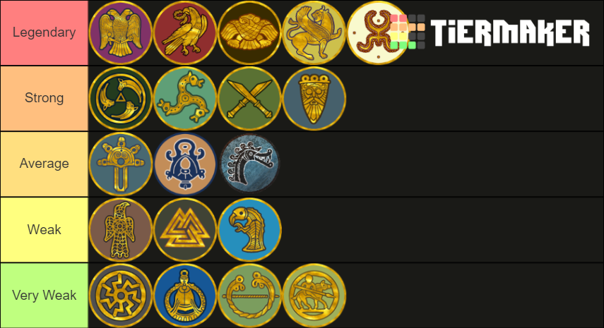 Total War Attila - Factions Tier List (Community Rankings) - TierMaker