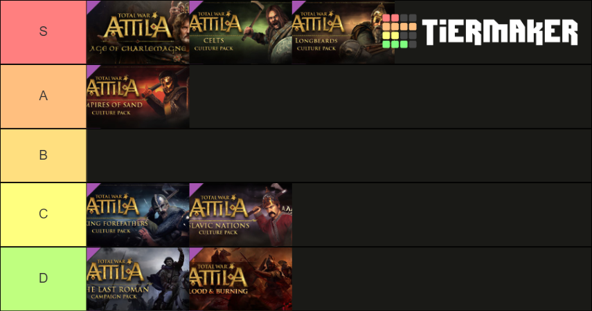 Total War Attila DLC Tier List (Community Rankings) - TierMaker