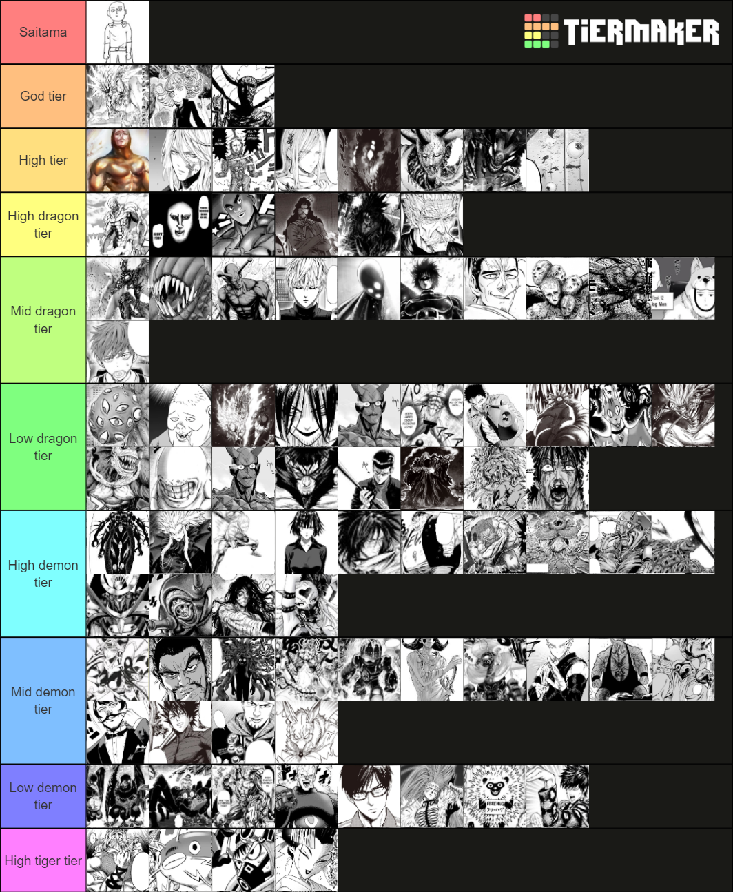 Strongest OPM characters Tier List (Community Rankings) - TierMaker