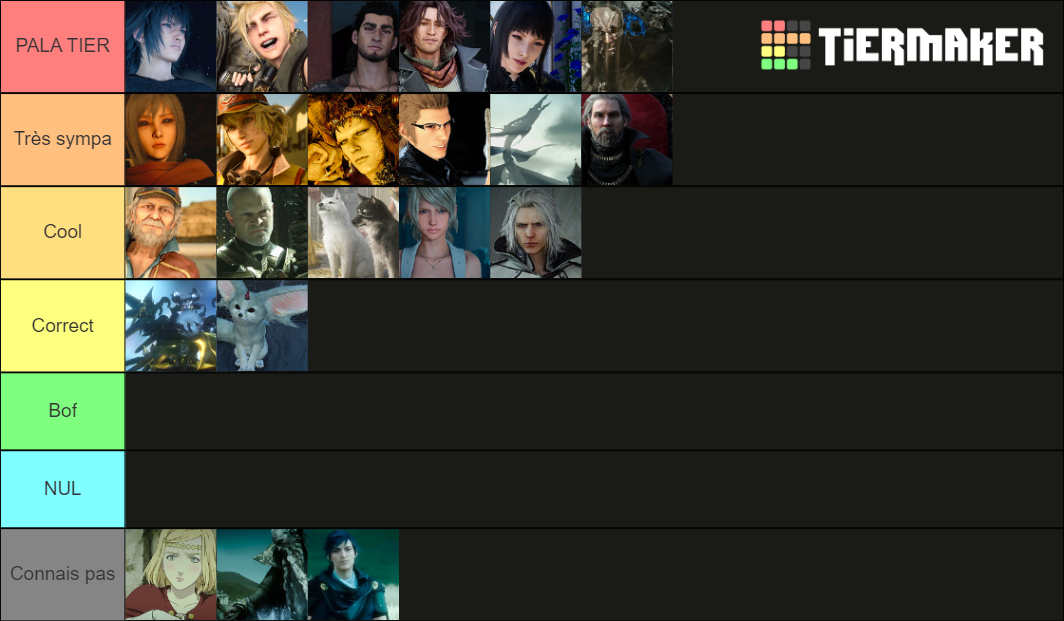 Final Fantasy XV Characters Tier List (Community Rankings) - TierMaker