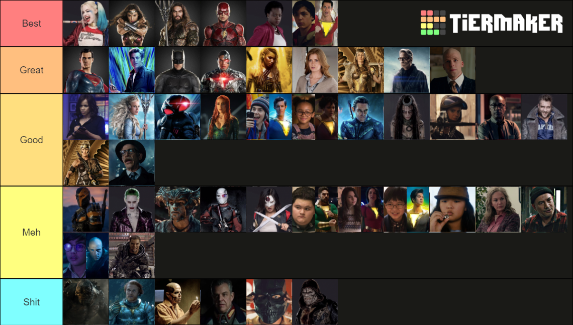 Dceu Characters Tier List Community Rankings Tiermaker