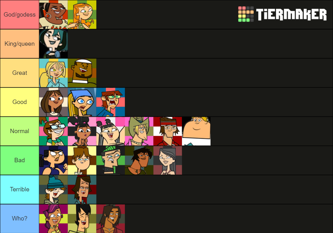 Total drama Tier List (Community Rankings) - TierMaker