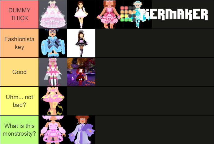 Royale high sets (JANUARY 2021) Tier List (Community Rankings) - TierMaker
