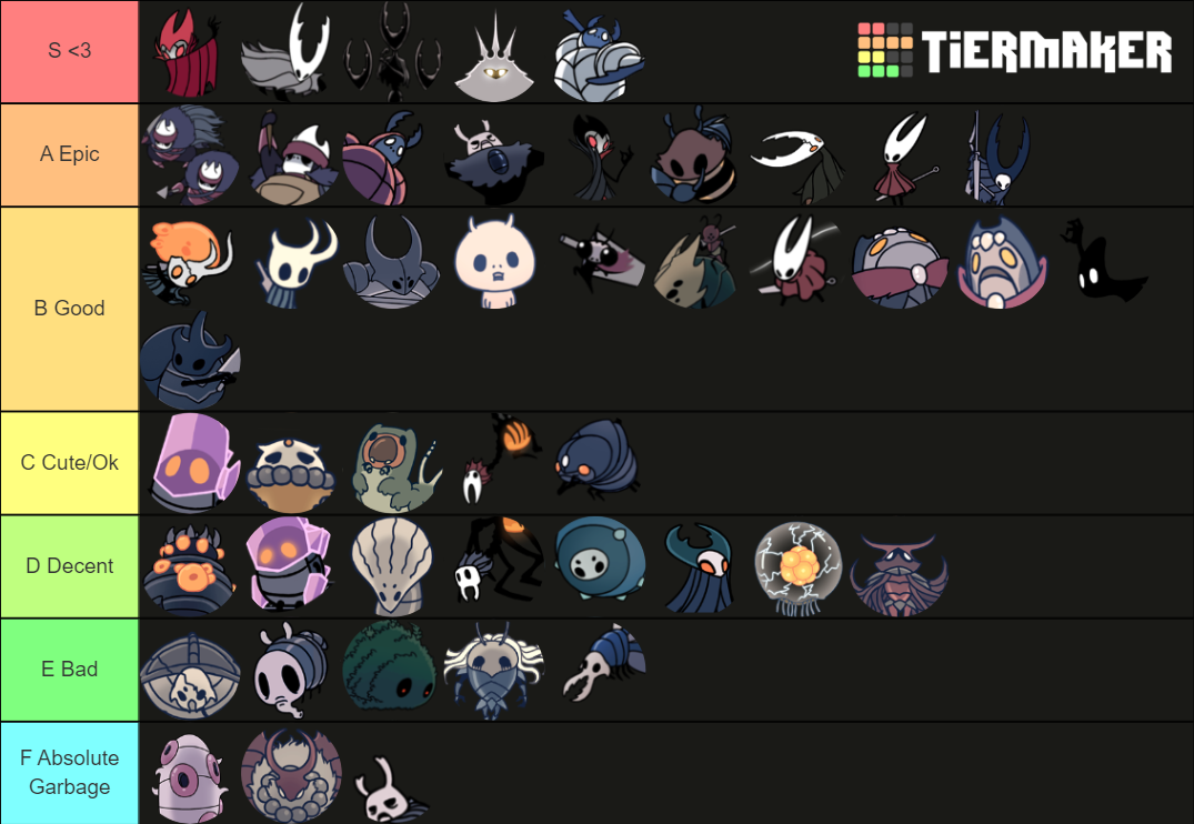 Hollow Knight All Bosses Rank Tier List (Community Rankings) - TierMaker