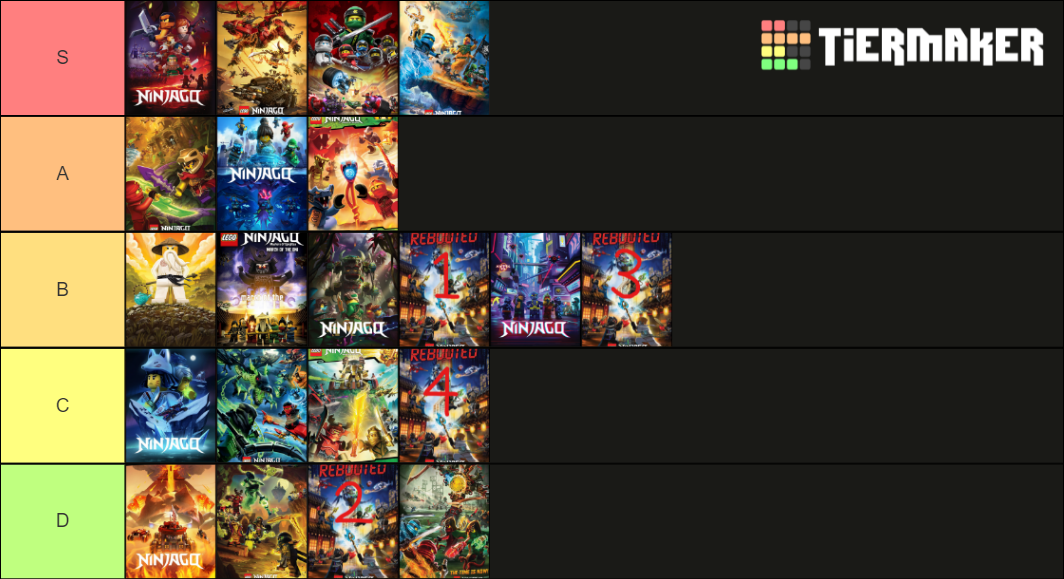 Ninjago Season (2021 Edition) Tier List (Community Rankings) - TierMaker