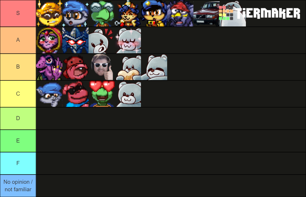 Gnist's Twitch emotes Tier List (Community Rankings) - TierMaker