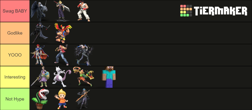 Super Smash Bros. ALL DLC (SSB4 to SSBU as of Dec. 2020) Tier List ...