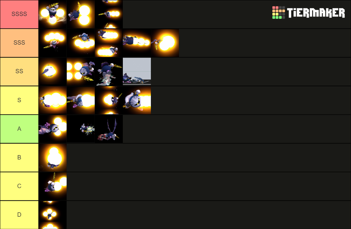 Brawl MK Move Tier List (Community Rankings) - TierMaker