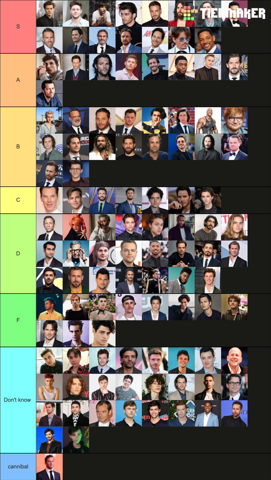 male celebrities and influencers Tier List (Community Rankings) - TierMaker