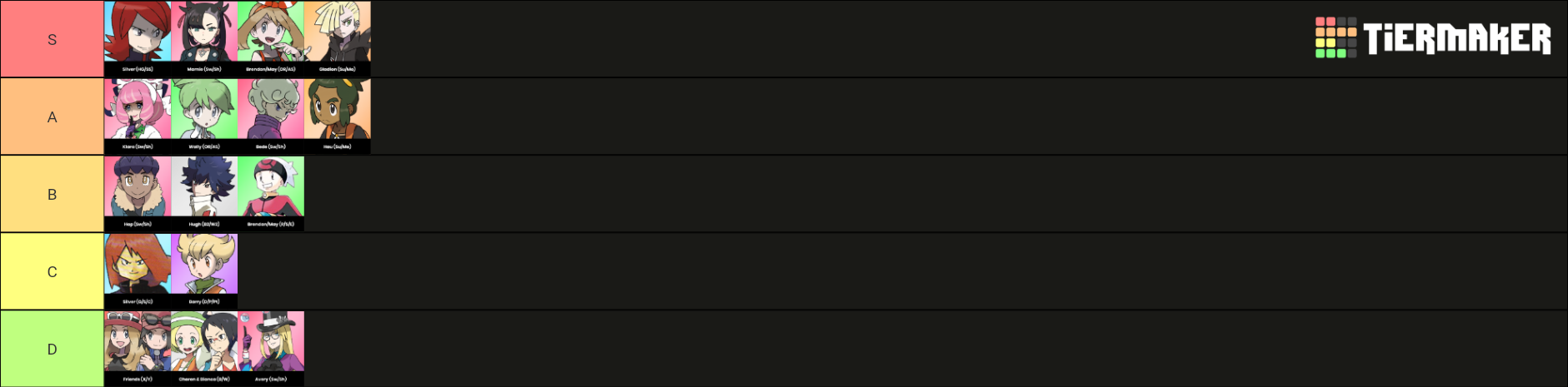 All Pokemon Battle Themes: Rivals Tier List (Community Rankings ...