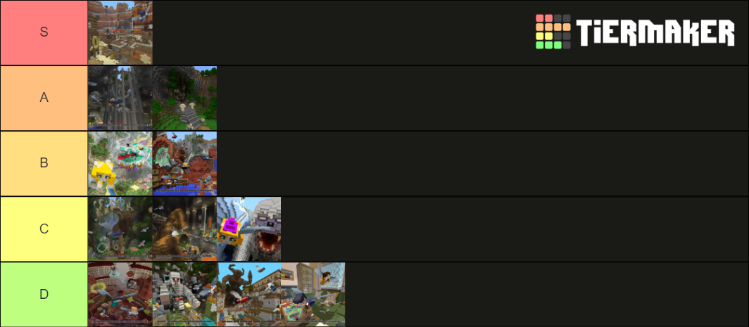 Glide maps Tier List (Community Rankings) - TierMaker