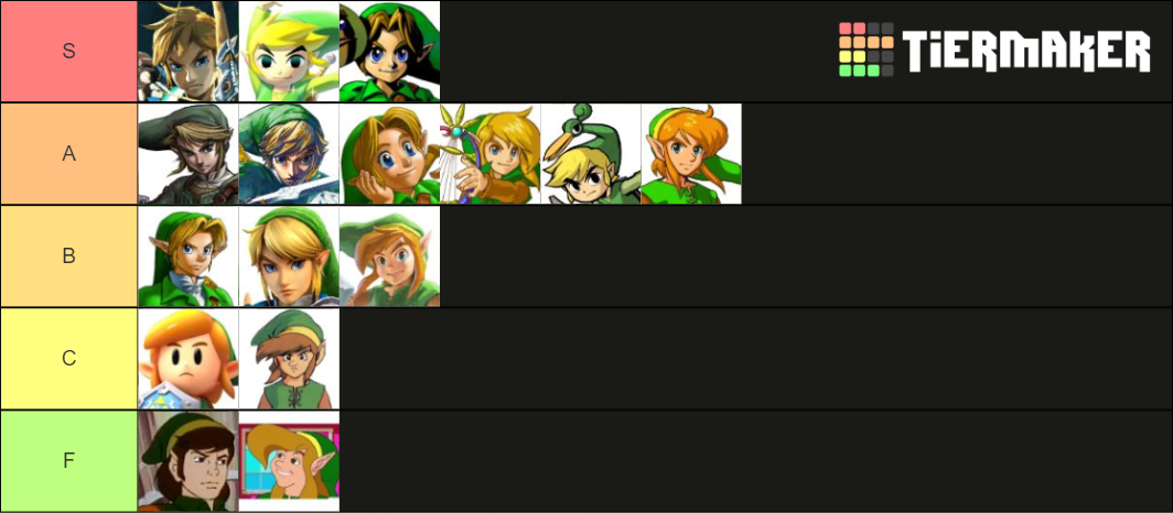 Every Link Tier List (Community Rankings) - TierMaker