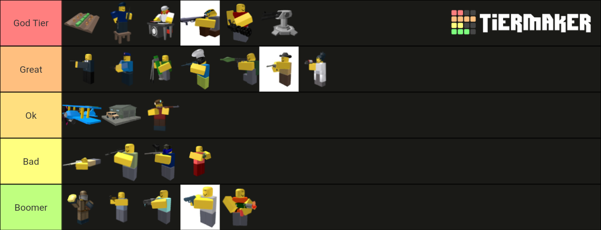 TDS Tower Ranking Tier List (Community Rankings) - TierMaker