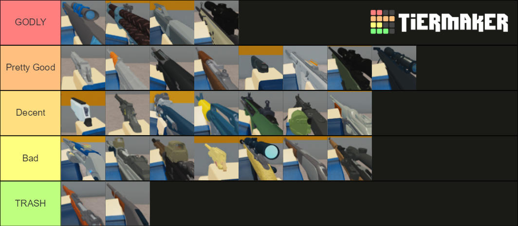 Roblox Arsenal Comp Guns Tier List (Community Rankings) - TierMaker
