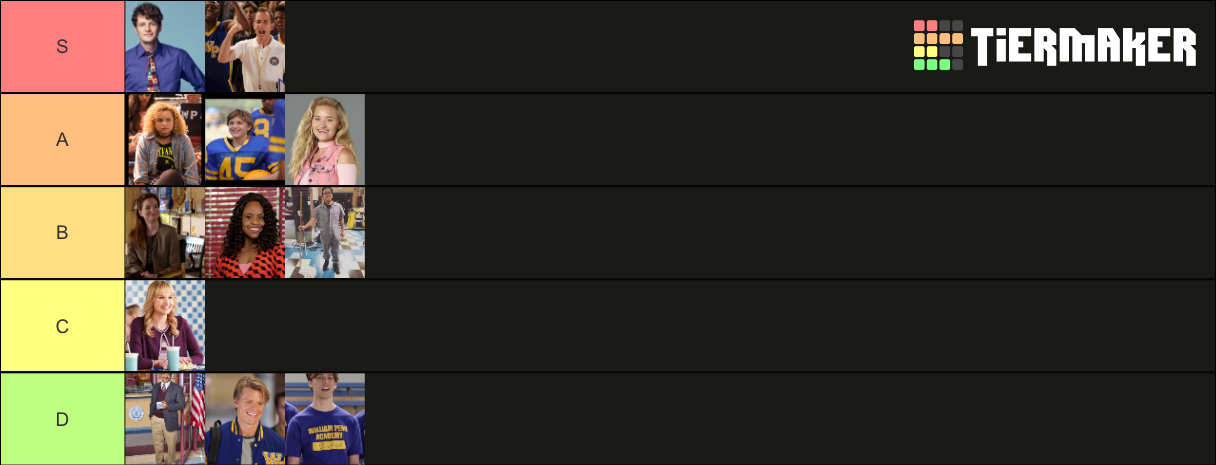 Schooled ABC Characters Tierlist Tier List (Community Rankings) - TierMaker