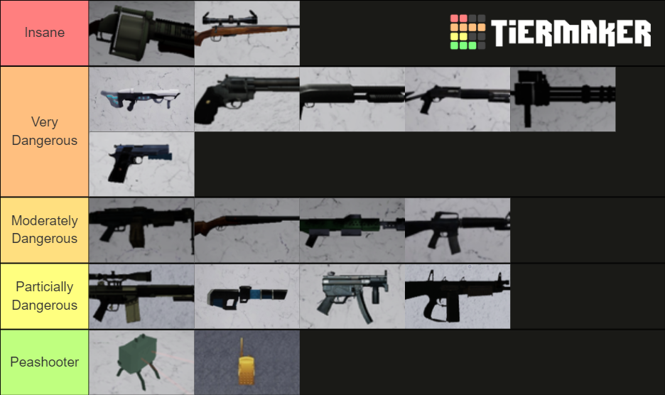 Roblox Isle Weapon Threat List Tier List (Community Rankings) - TierMaker