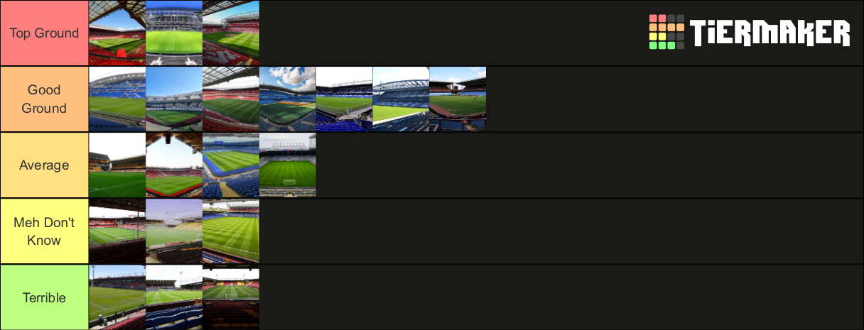 Premier League Stadiums Tier List (Community Rankings) - TierMaker