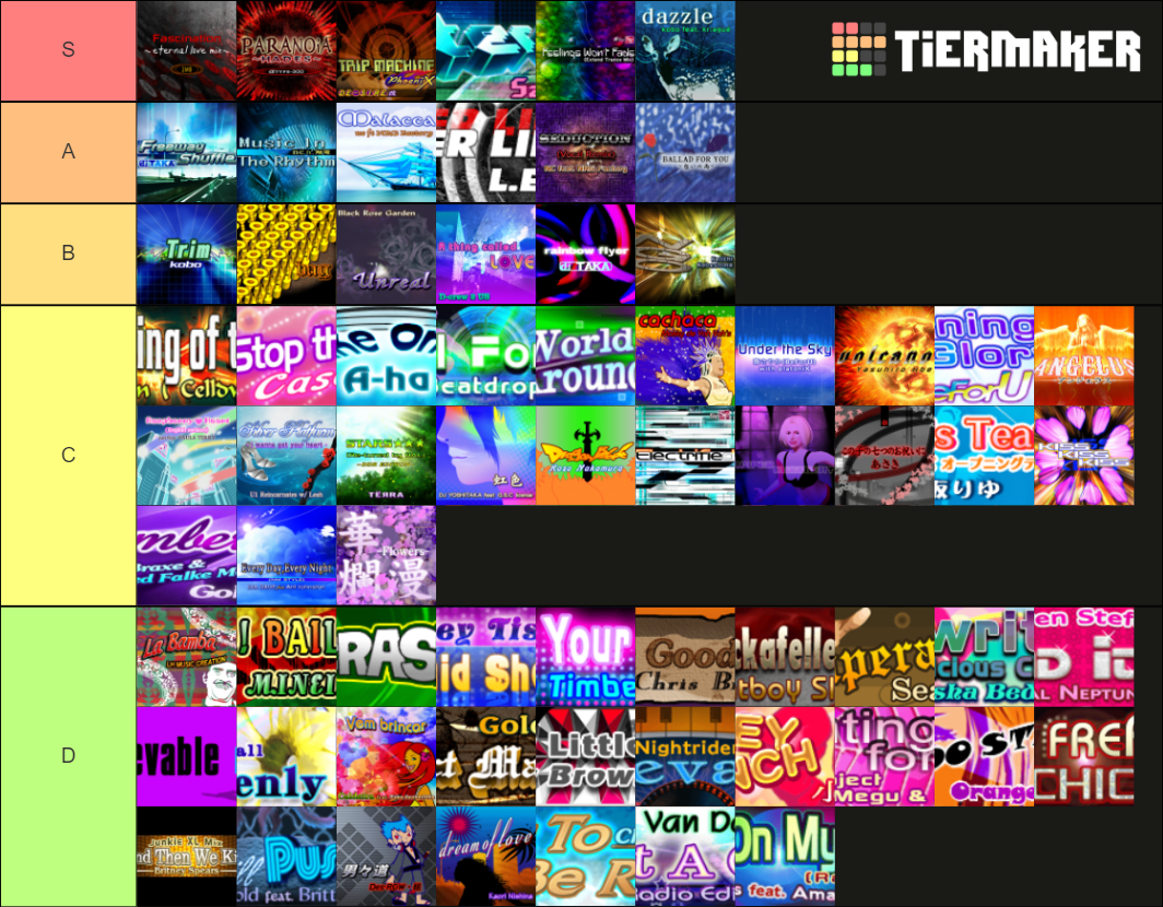 Dance Dance Revolution Supernova 2 Tier List (Community Rankings) - TierMaker