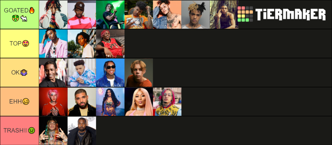 Rappers Tier List (Community Rankings) - TierMaker