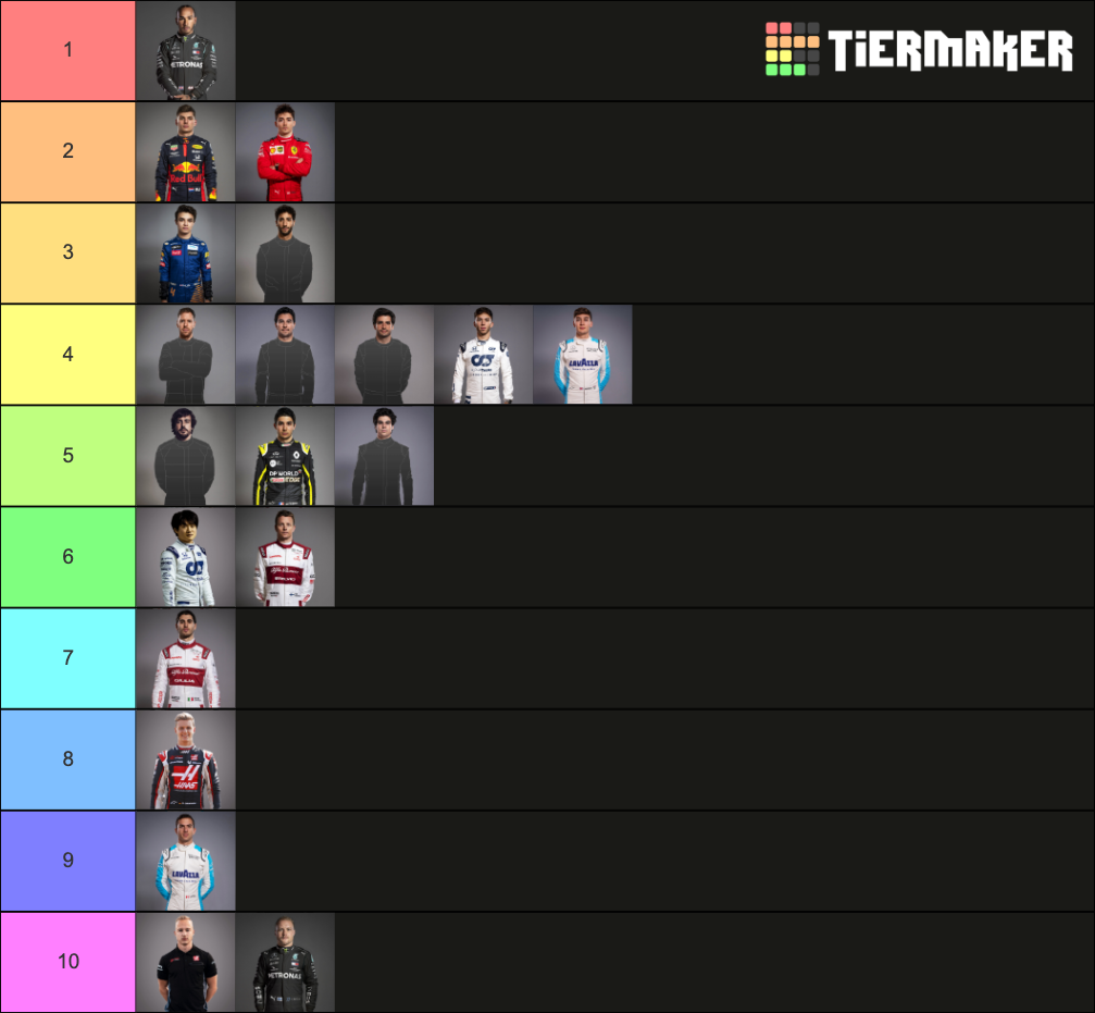 Formula 1 driver lineup 2021 Tier List (Community Rankings) - TierMaker