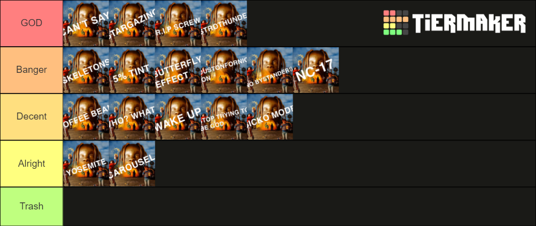 Astroworld songs Tier List (Community Rankings) - TierMaker