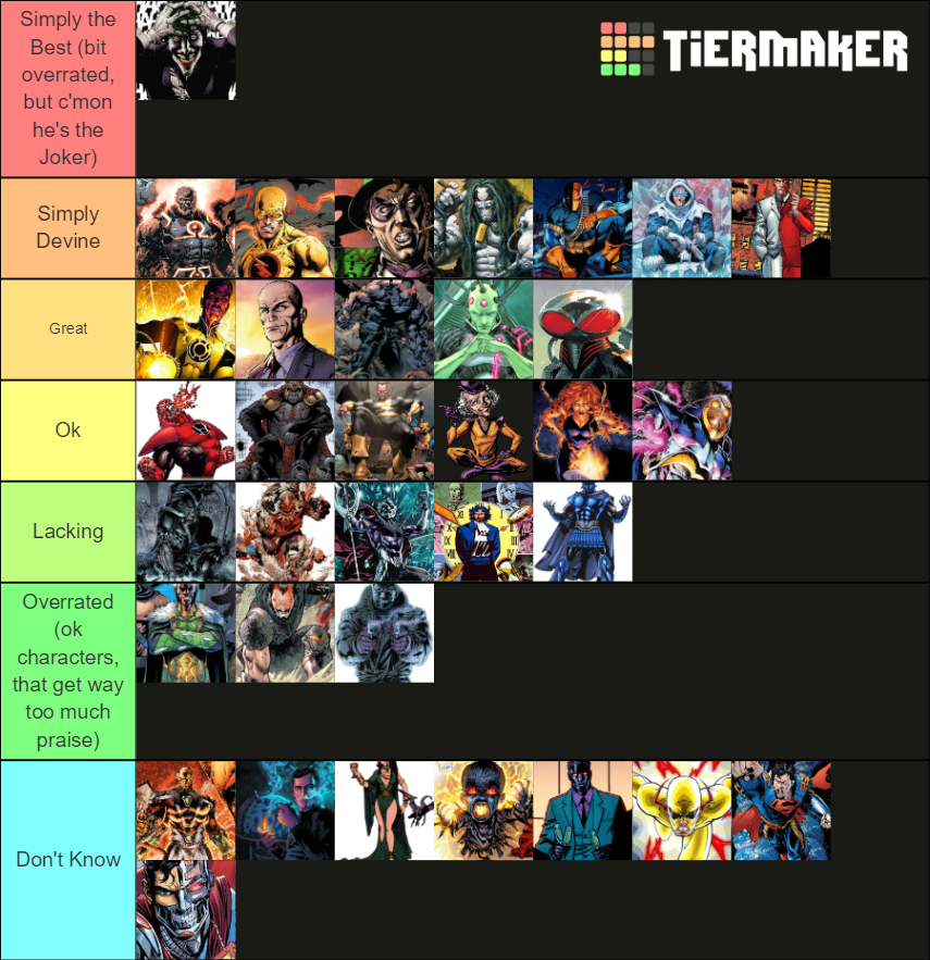 DC Villains Tier List (Community Rankings) - TierMaker