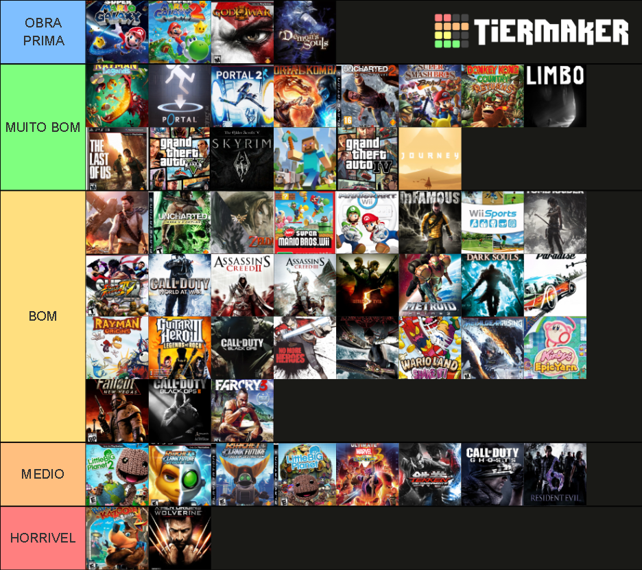 7th Gen Games Tier List (Community Rankings) - TierMaker