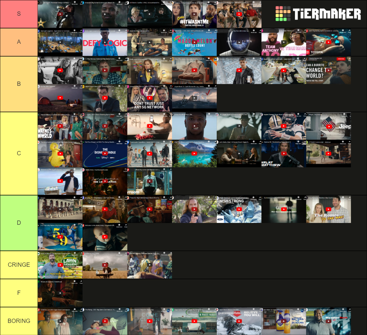 Super Bowl Commercials 2021 Tier List (Community Rankings) - TierMaker