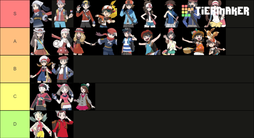 Pokemon Player Characters Ranked Tier List (Community Rankings) - TierMaker