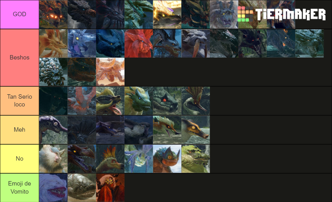Monster Hunter Rise Monster Tier List (Community Rankings) - TierMaker