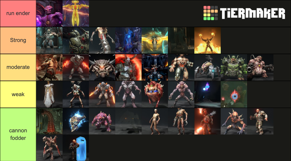 Doom eternal demons (including ancient god part 1) Tier List (Community ...