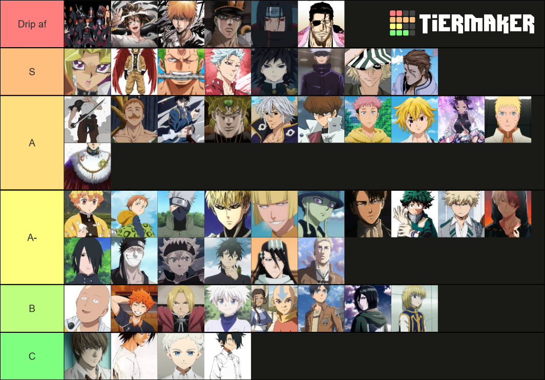 Anime Drip Tier List (Community Rankings) - TierMaker