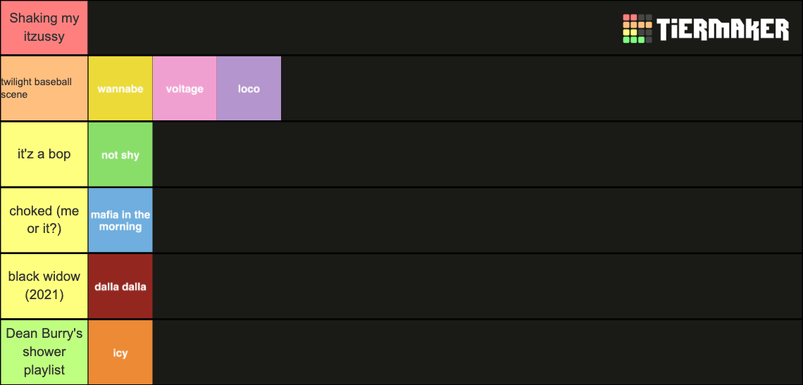 itzy songs (april 2022) Tier List (Community Rankings) - TierMaker itzy songs (april 2022) Tier List (Community Rankings) - TierMaker