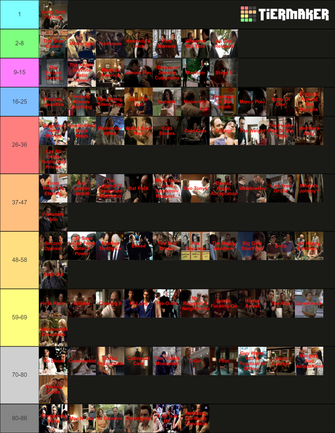 Sopranos Episode Tier List (Community Rankings) - TierMaker