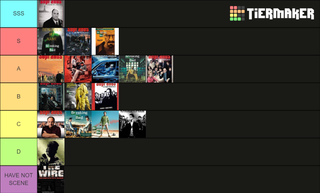 The Big Three Shows Seasons Ranked (Sopranos, BB, The Wire) Tier List ...
