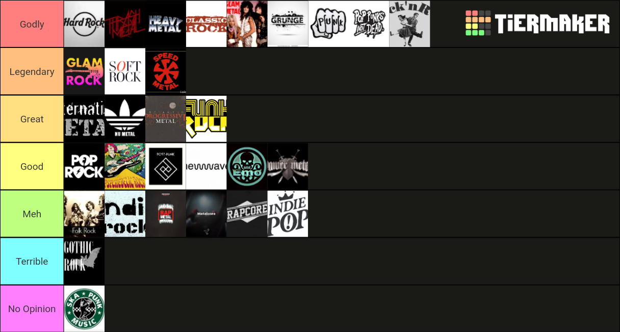 Rock/Punk/Metal Genres Tier List (Community Rankings) - TierMaker