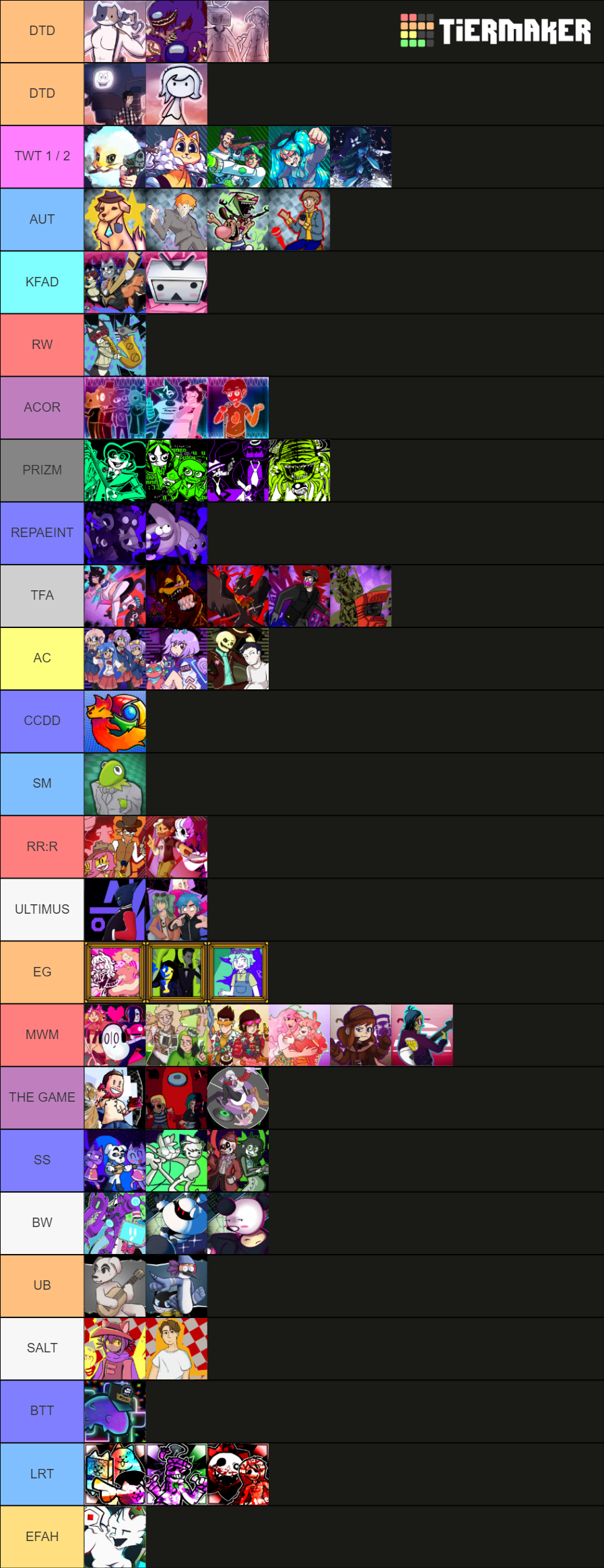 DELUXE TOURNAMENT TIER LIST - Version 3.2 Tier List (Community Rankings ...