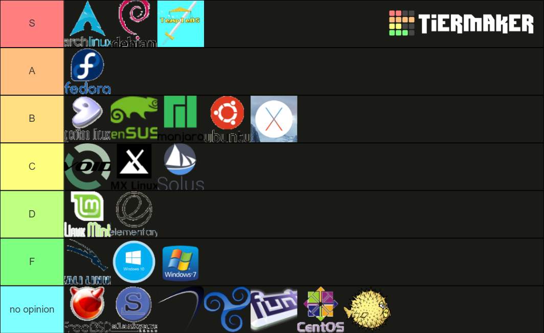 Operating Systems Tier List (Community Rankings) - TierMaker