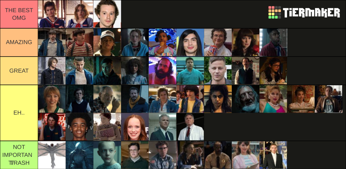 fav stranger things characters Tier List (Community Rankings) - TierMaker