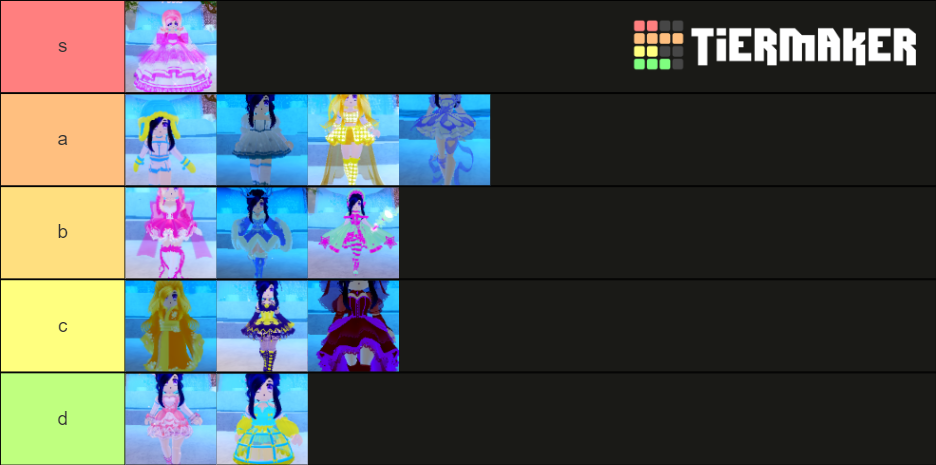 royale high sets 2021 up too januraly Tier List (Community Rankings ...