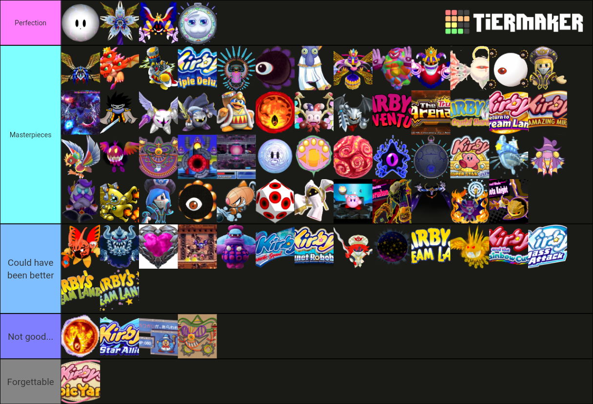 Kirby Boss theme Tier List (Community Rankings) - TierMaker