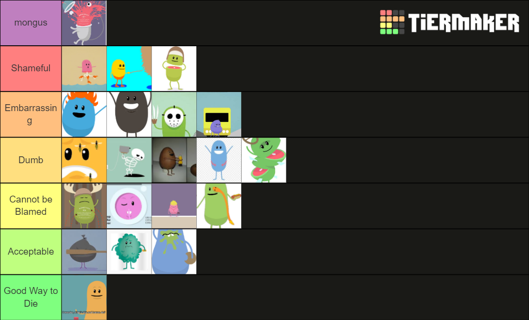 dumb-ways-to-die-tier-list-community-rankings-tiermaker