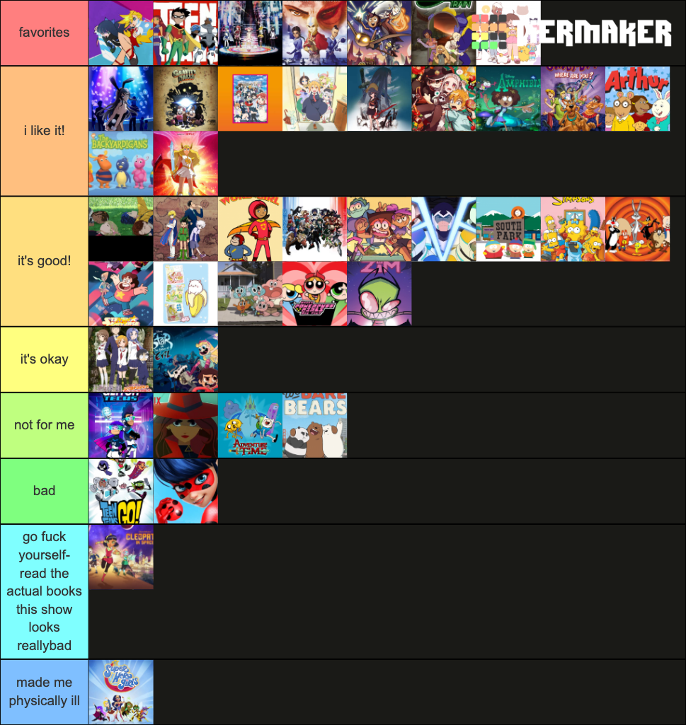 toasts tv Tier List (Community Rankings) - TierMaker