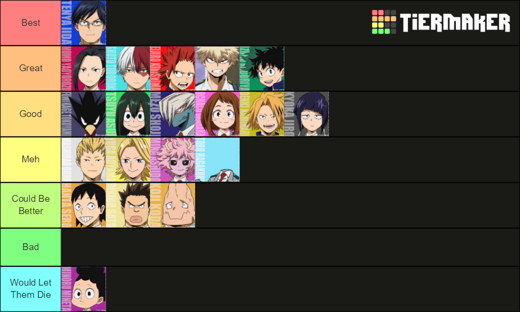 MHA Class 1A Students Tier List (Community Rankings) - TierMaker