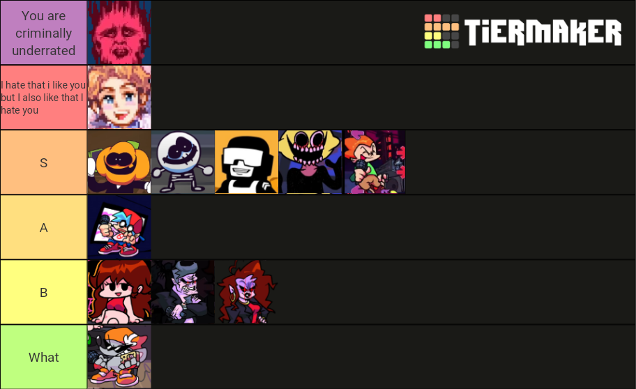 fnf characters Tier List (Community Rankings) - TierMaker