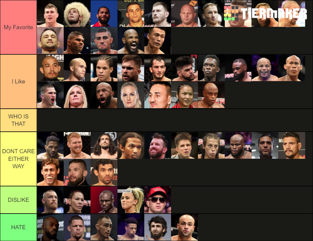 UFC FIGHTER TIER MAKER Tier List (Community Rankings) - TierMaker