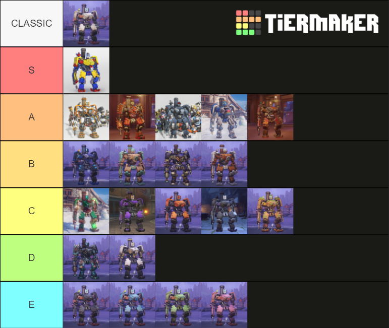Overwatch Bastion Skins Tier List (Community Rankings) - TierMaker