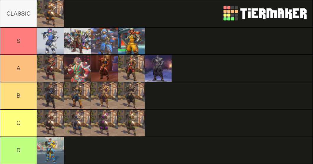 Overwatch Brigitte Skins Tier List (Community Rankings) - TierMaker