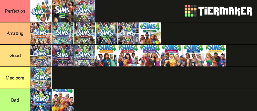 Sims Packs Tier List (Community Rankings) - TierMaker